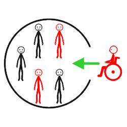 Open Symbols